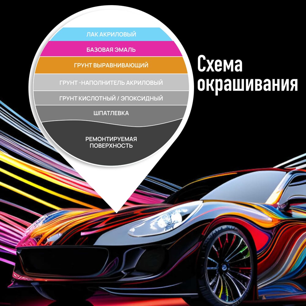 Базовая автоэмаль Megamix Серый базальт 242 2,7 кг 4673755202607 ...