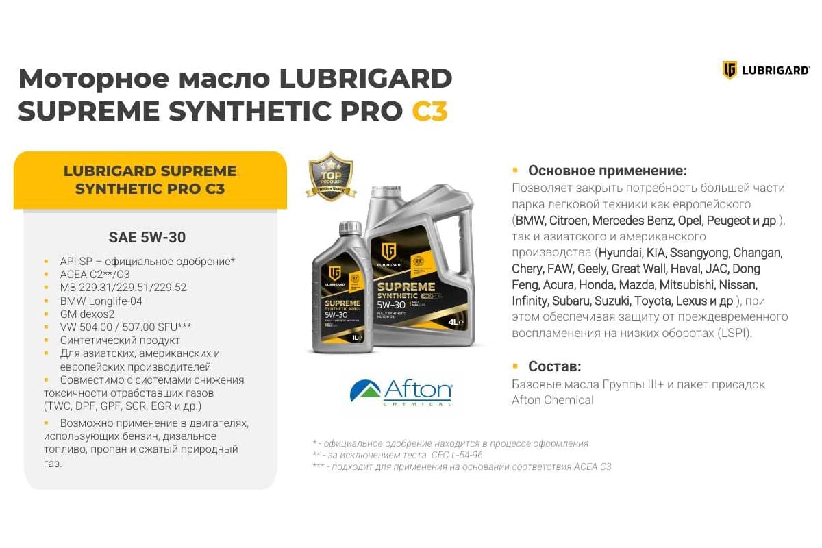 Моторное масло lubrigard SUPREME SYNTHETIC PRO C3 5W-30 1л ...