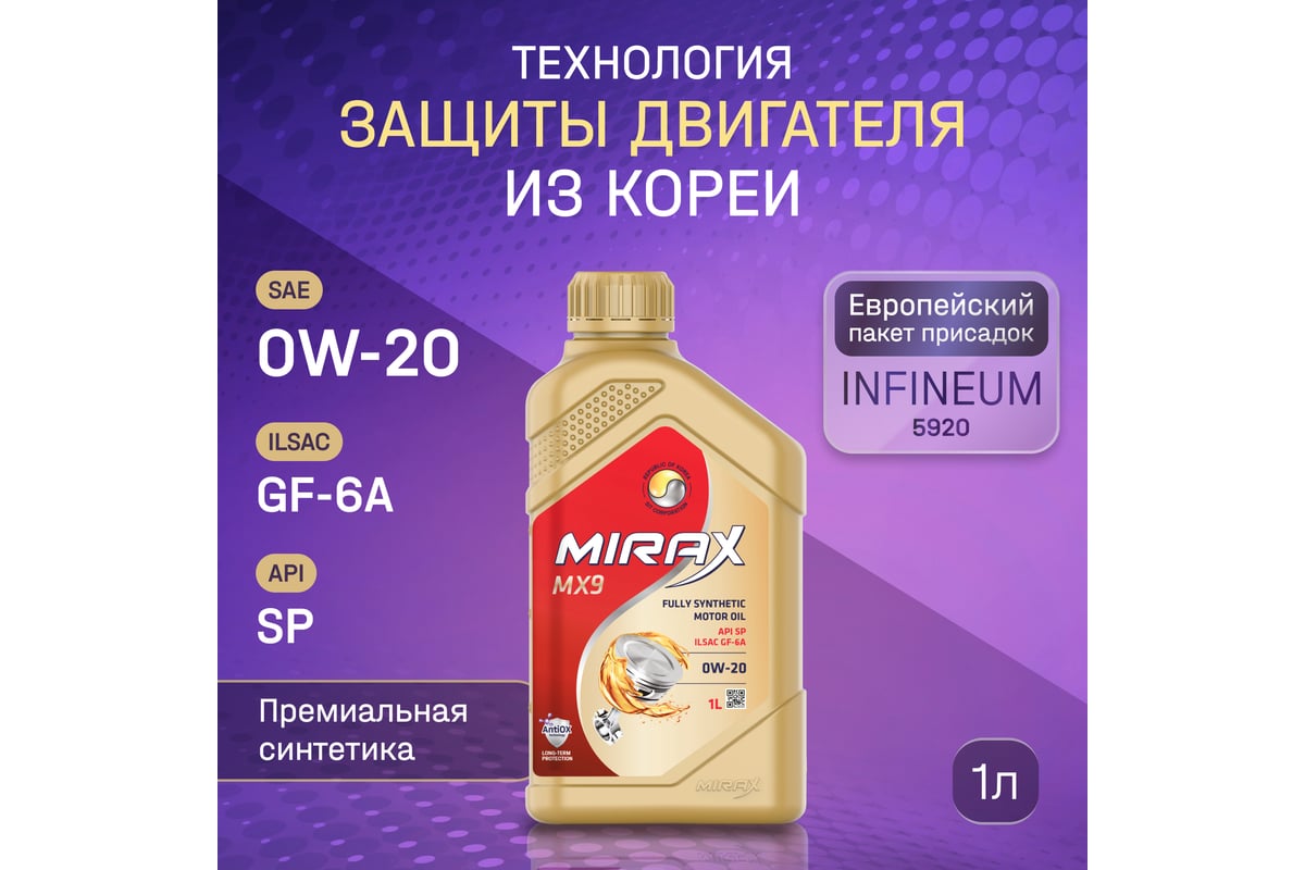 Моторное масло MIRAX mx9 синтетическое, SAE 0W-20, ILSAC GF-6A, API SP, 1 л 607038 - выгодная ...