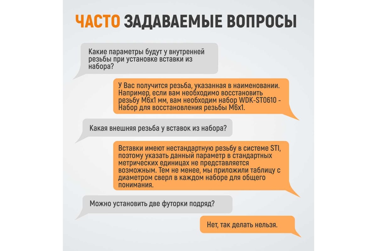 Набор для восстановления резьбы WIEDERKRAFT M5 - 12, 131 предмет WDK ...