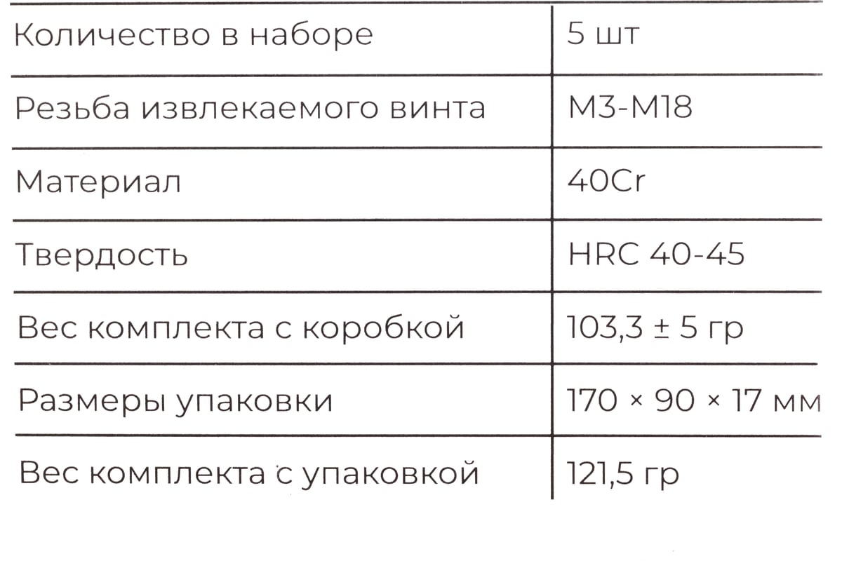 Набор экстракторов Gigant М3-М18 5 шт. GSE-5 - выгодная цена, отзывы, характеристики, фото ...