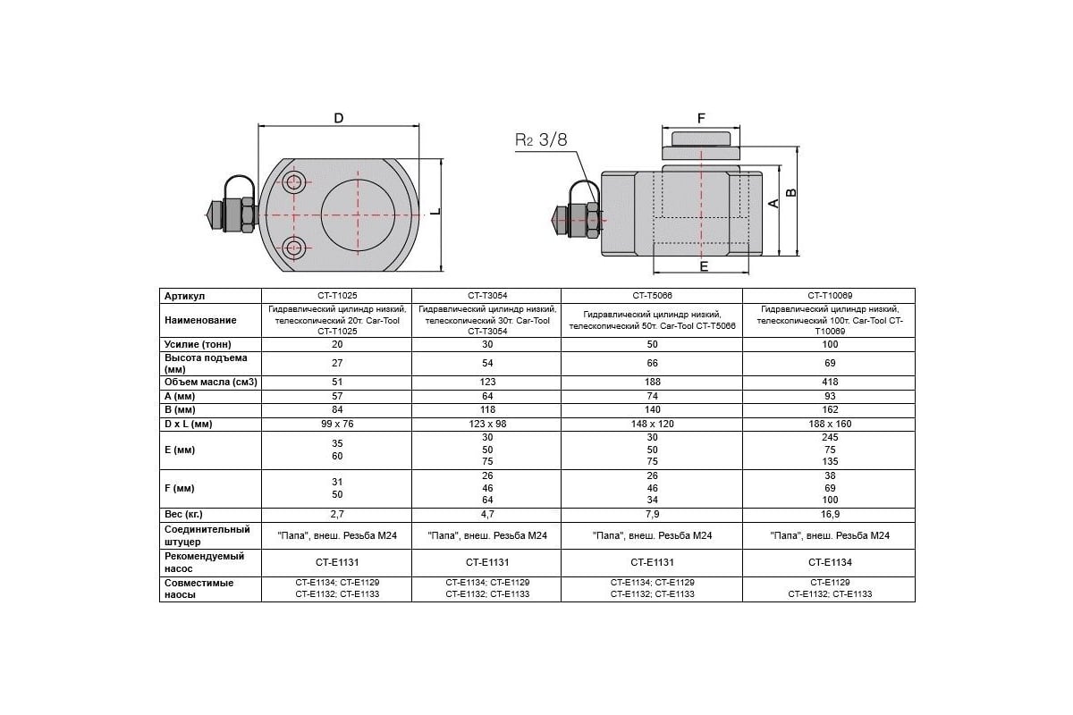 Гидравлический цилиндр Car-tool низкий, телескопический, 100 т CT ...