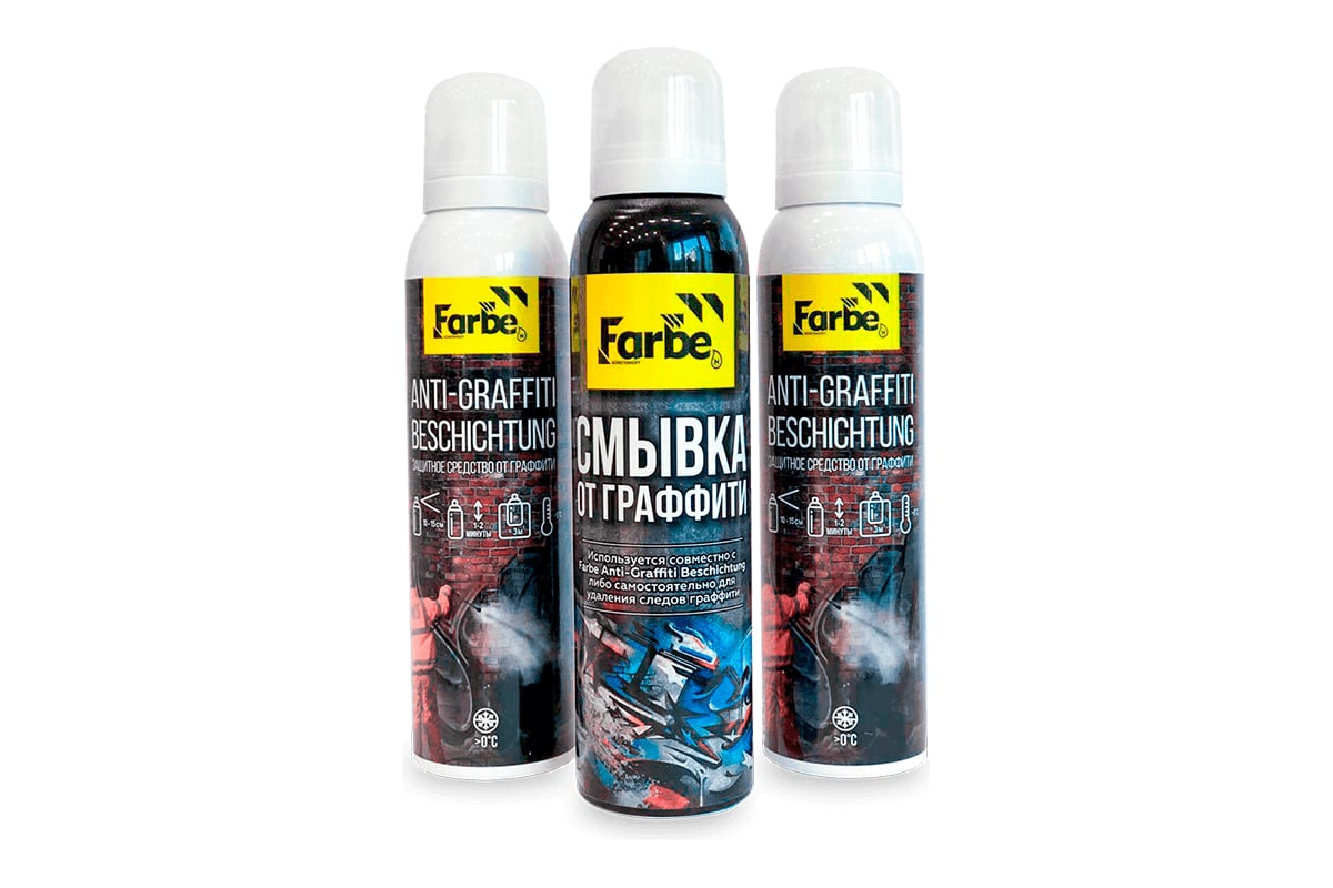 Антивандальный комплект FARBE 225 мл, анти №1 с150 - выгодная цена ...