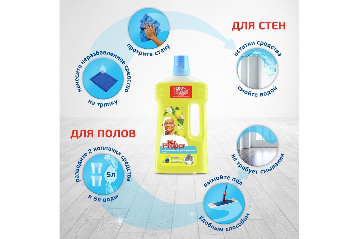 Моющая жидкость для полов и стен MR. PROPER Лавандовое Спокойствие 1.5 ...