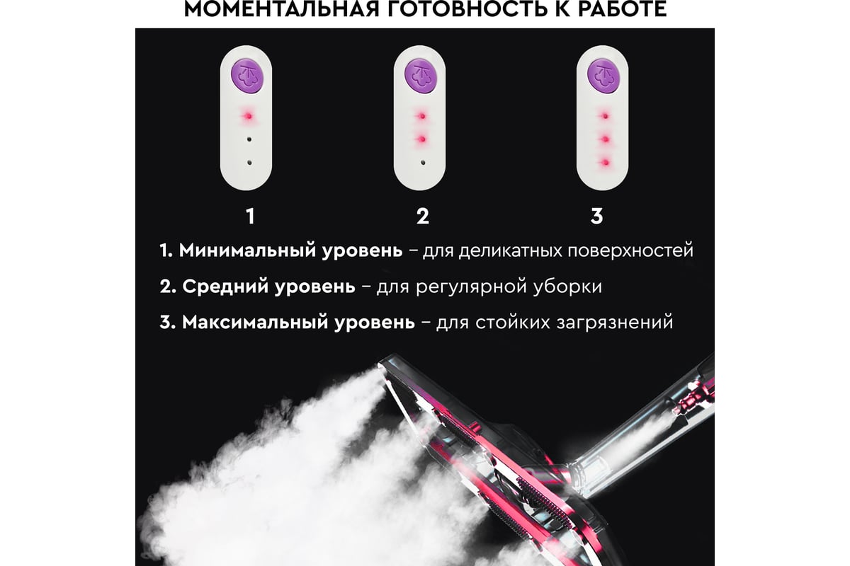 Паровая швабра Planta 2 в1 PL-SM01 - выгодная цена, отзывы ...