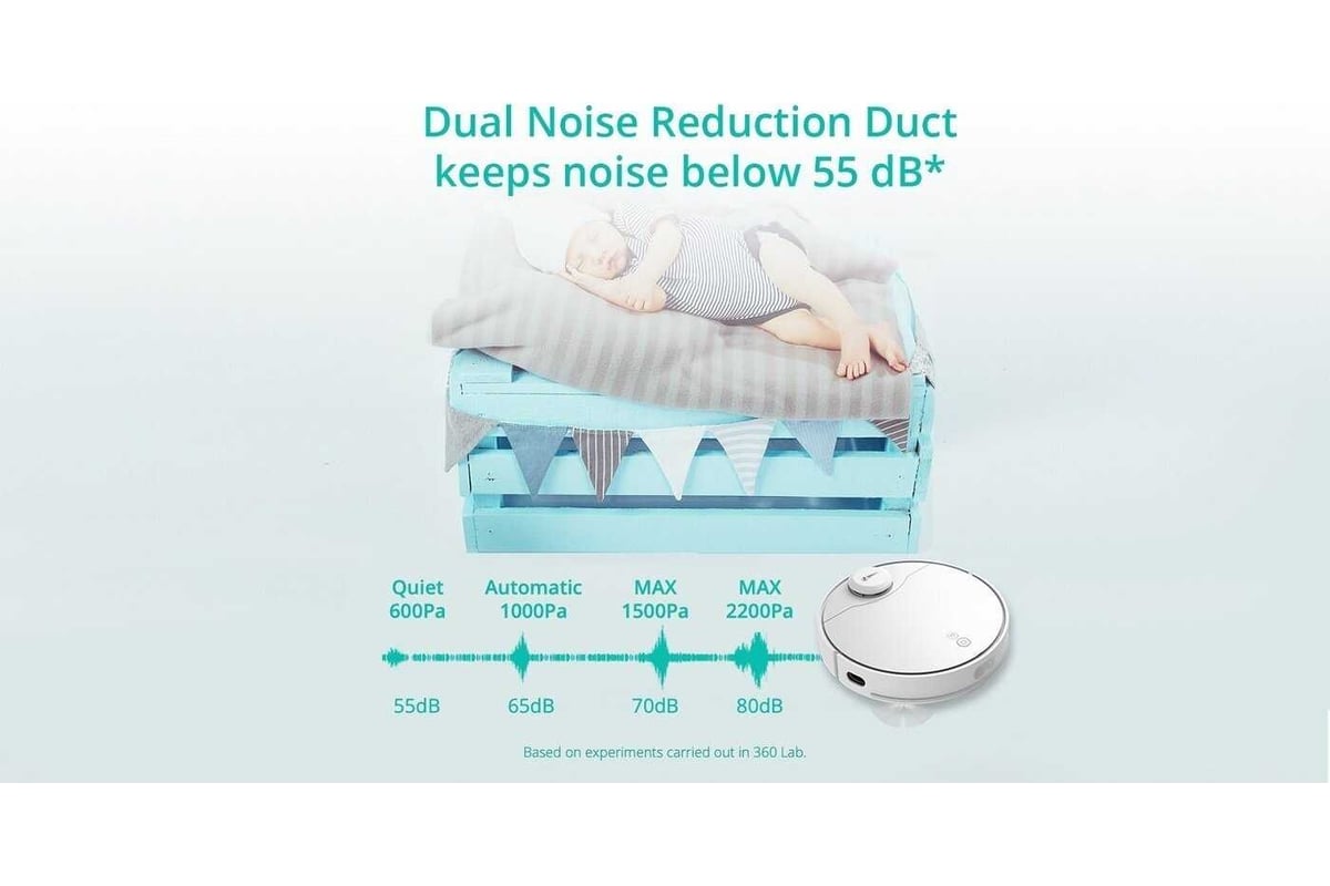 Робот-пылесос 360 S9 - выгодная цена, отзывы, характеристики, фото ...