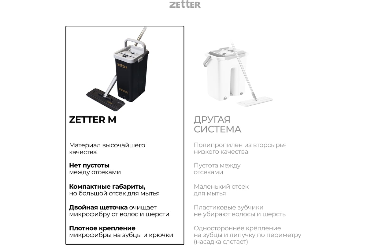 Швабра с отжимом и ведром ZETTER premium м (10 л) черное, 2 насадки ...