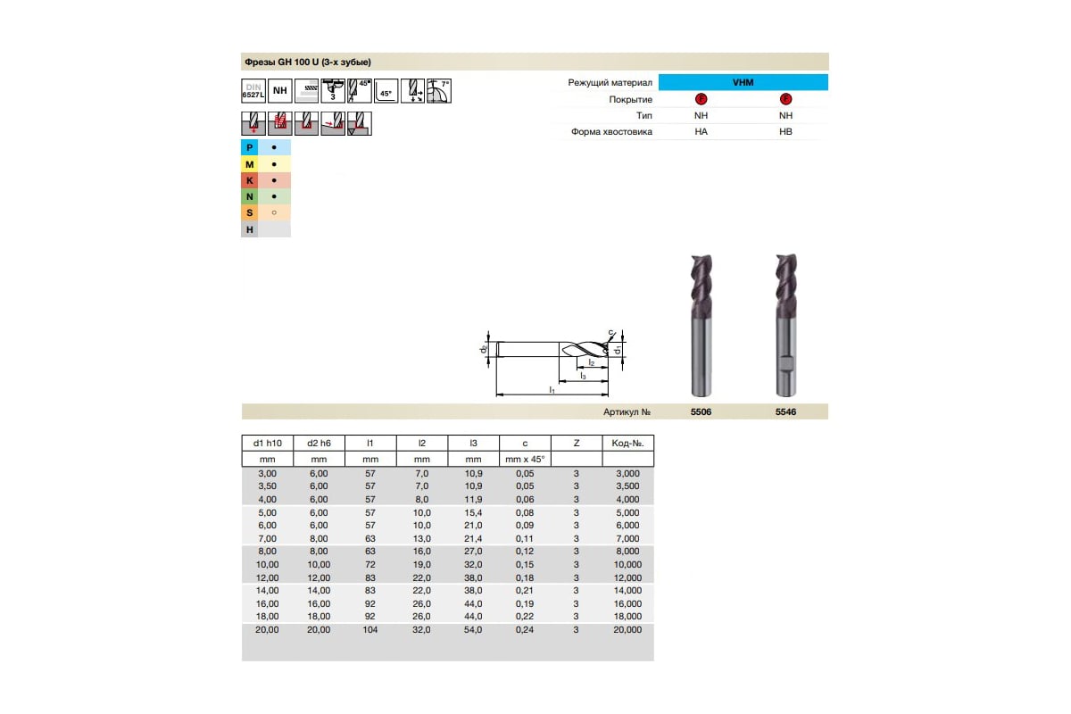 Фреза концевая Super Line GH100U (20 мм; Z=3; DIN6527L; твердый сплав ...