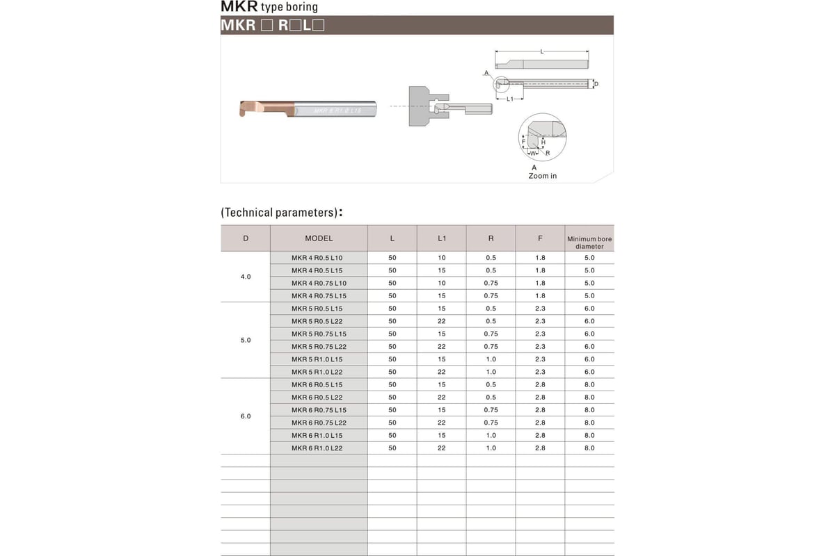 Минирезец MKR 6 R0.5 L22 DESKAR 00-00048408 - выгодная цена, отзывы, характеристики, фото ...