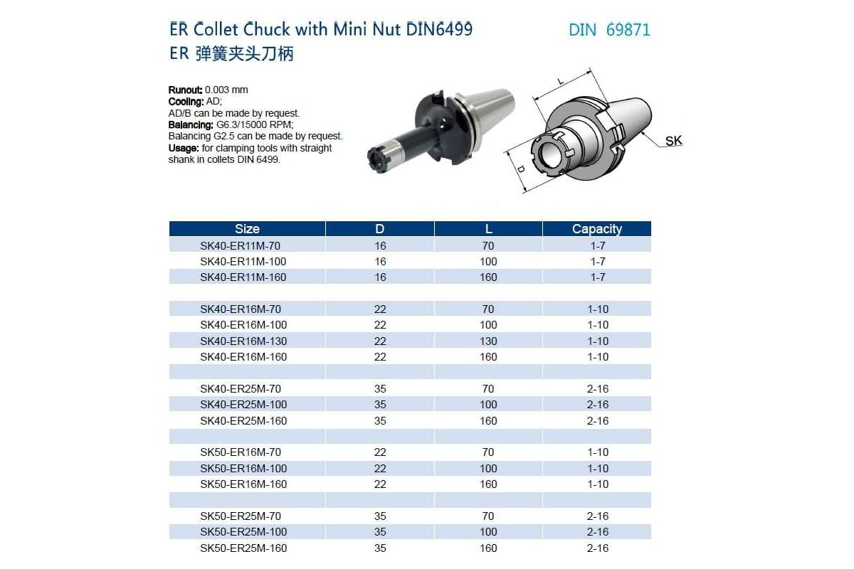 Оправка SK40-ER16M-150 Prosaers 32170 - выгодная цена, отзывы, характеристики, фото - купить в ...