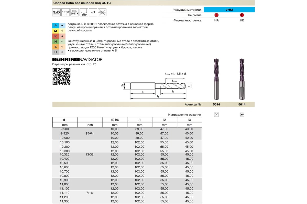Сверло без каналов СОЖ тип RT100U (10.5 мм, DIN6537K, твердый сплав ...