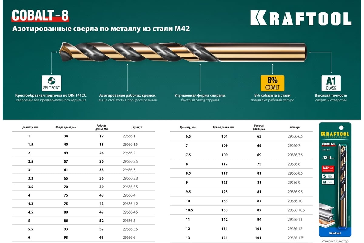 Сверло по металлу COBALT HSS-Co 8% сталь М42 (3х61 мм) Kraftool 29656-3 ...