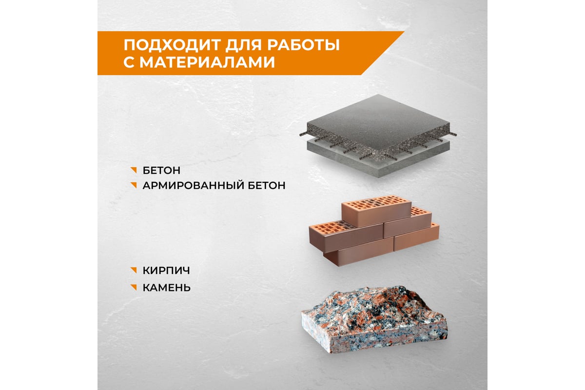 Бур проломной 55x600 мм, SDS-max RAGE 575560 - выгодная цена, отзывы ...