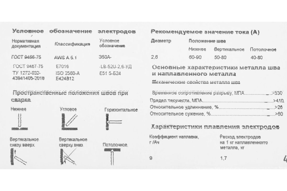 Электроды LB-52U (2,6 мм; 1 кг) Inforce IWET-2610U - выгодная цена ...