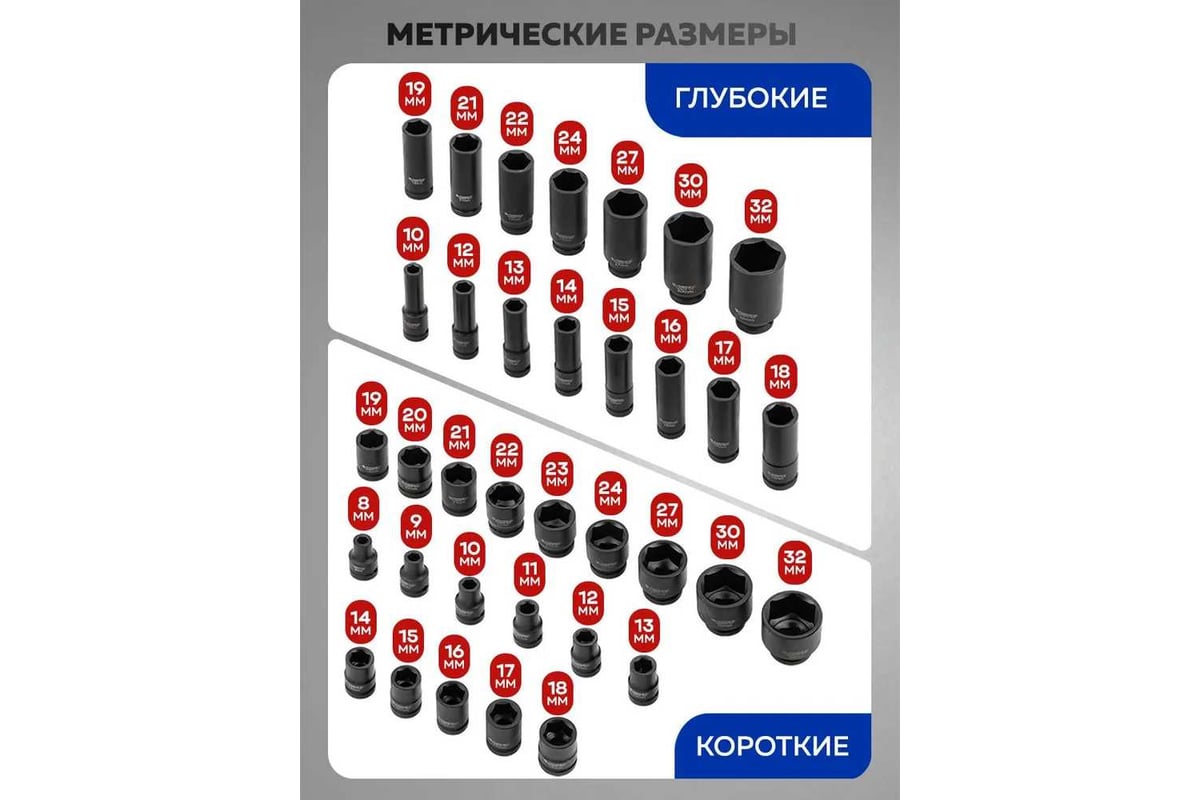 Набор головок 35 предметов, Forsage F-4353-5MPB(59204) - выгодная цена ...