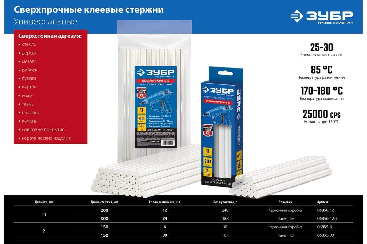Сверхпрочные прозрачные клеевые стержни ЗУБР Профессионал 34 шт, 11х300 ...