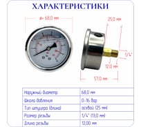 Аксессуары для компрессоров и пневмоинструмента: наборы насадок, краны ...