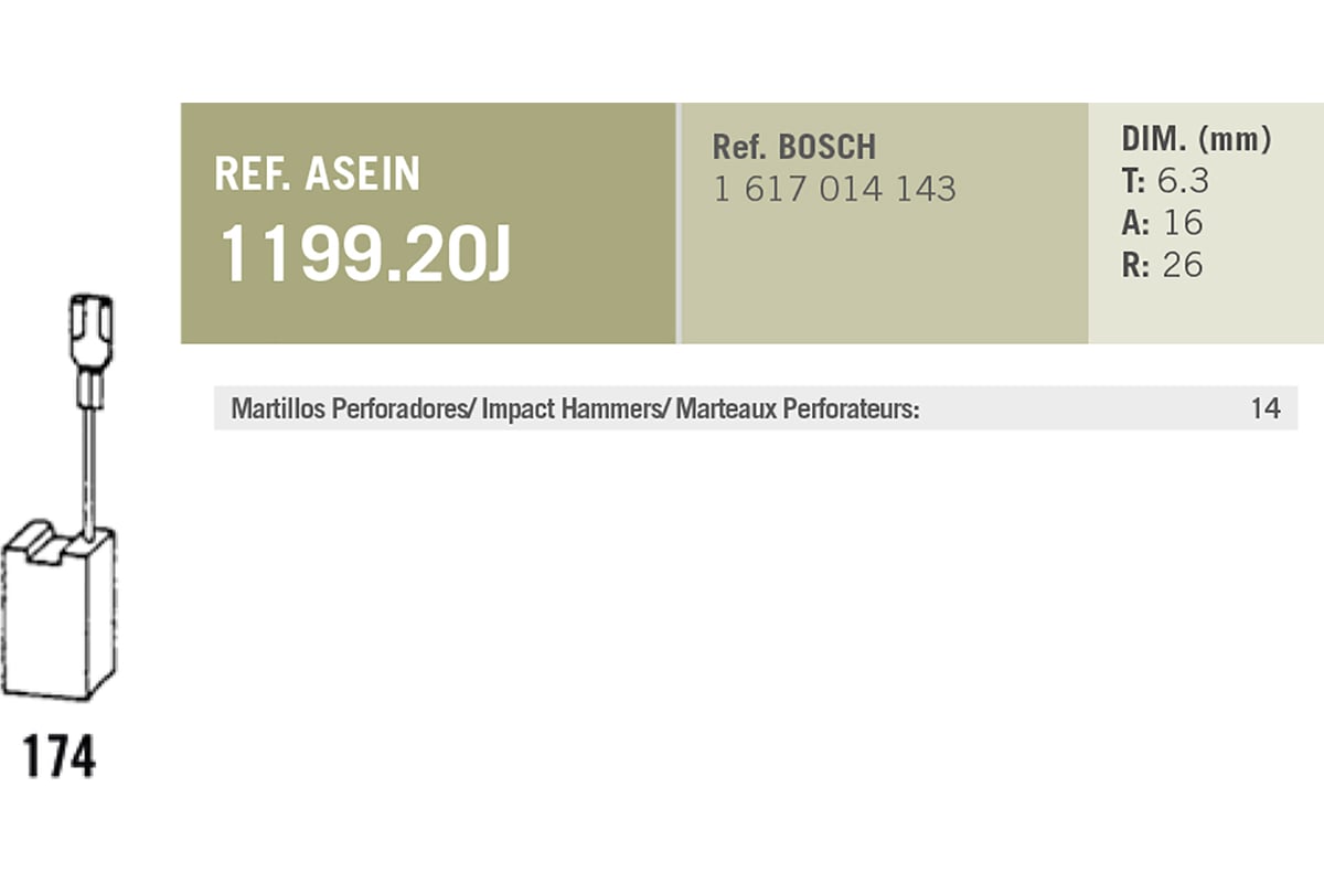 Комплект графитовых щеток 2 шт аналог BOSCH OEM 1617014143/AS Asein ...