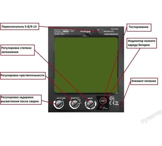 Маска сварщика с АСФ TECMEN Хамелеон ADF 820S TM16 черная 100531619 ...