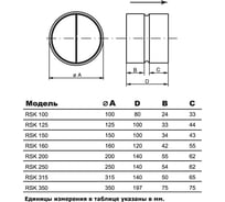 Вытяжные обратные клапаны для вентиляции - купить по выгодной цене от 162 рублей, подбор по ...