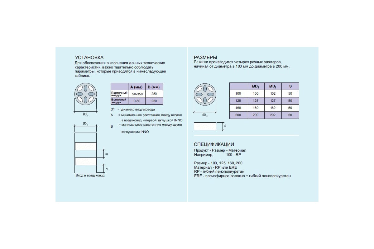 Звукопоглощающая вставка из полиэфирного волокна и пенополиуретана ERE ...