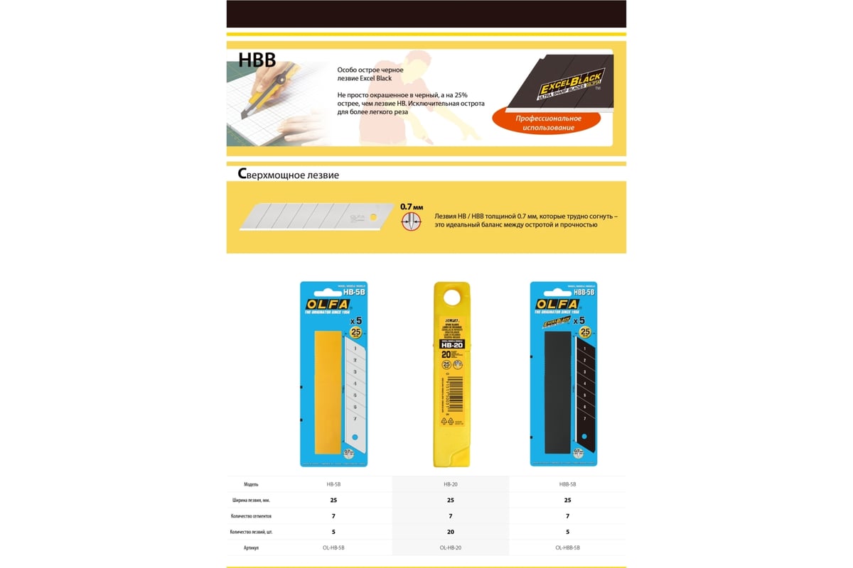 Сегментированное лезвие OLFA 25 мм, 20 шт, в боксе OL-HB-20 - выгодная цена, отзывы ...