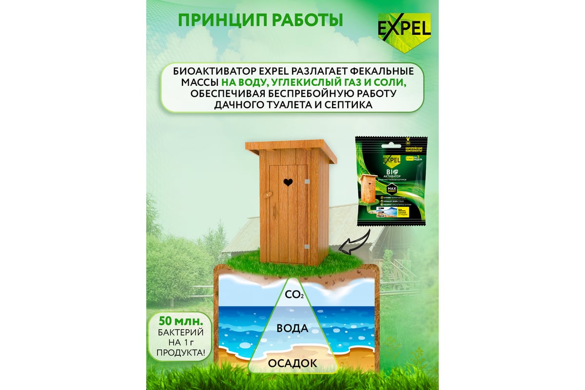 Биоактиватор д/дачных туалетов и септиков, саше 40 г Expel TS0002/1 ...