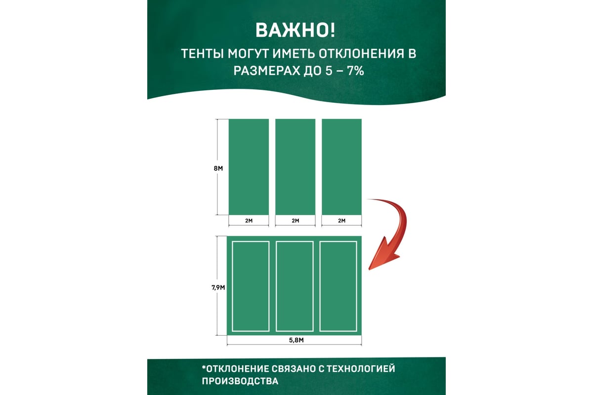 Тент укрывной 10х12 м Rendell 00-00001523 - выгодная цена, отзывы ...