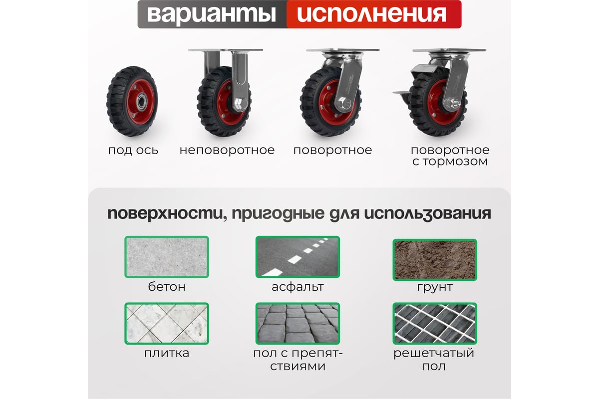Колесо для тележки, под ось, диаметр 200 мм, грузоподъемность 200 кг ...