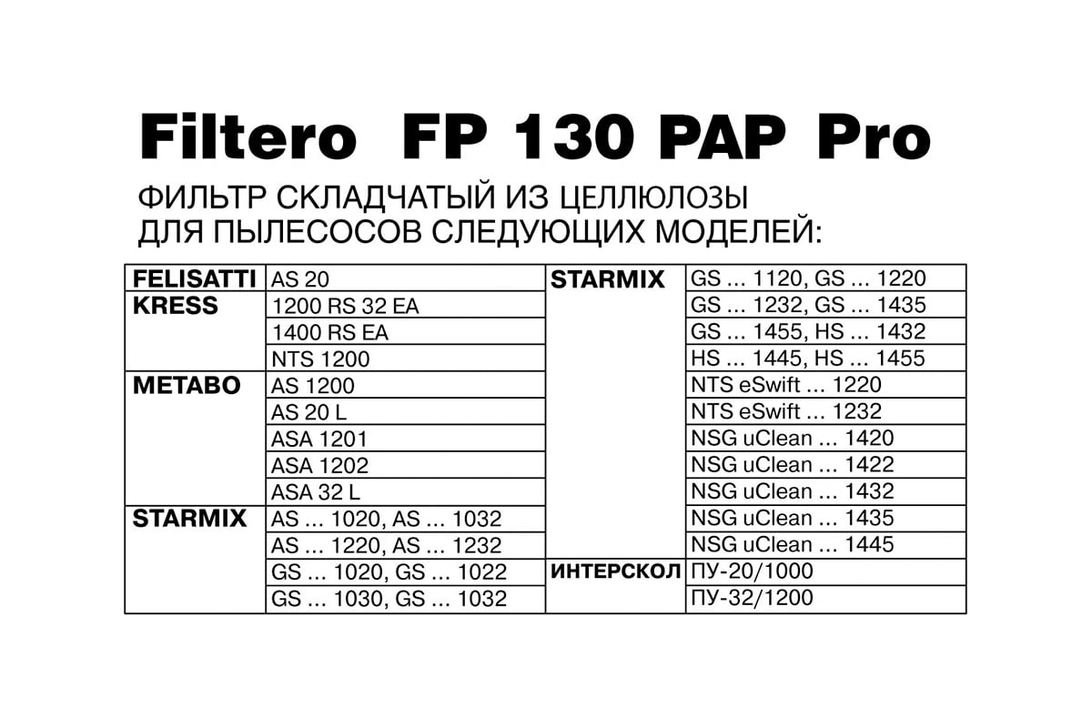 Фильтр складчатый из целлюлозы FP 130 PAP Pro для пылесосов KRESS ...