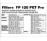 Фильтр складчатый FP 120 PET Pro для пылесосов BOSCH, MAKITA, METABO ...