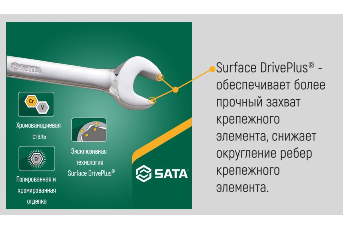Набор рожковых ключей SATA 10 шт, чехол 08010 - выгодная цена, отзывы ...