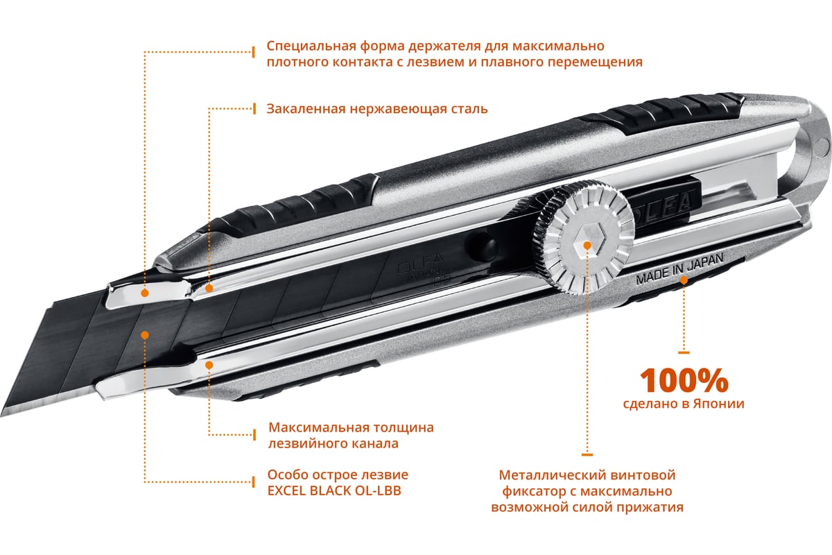 Нож OLFA X-design 18 мм OL-MXP-L - выгодная цена, отзывы, характеристики, фото - купить в Москве ...