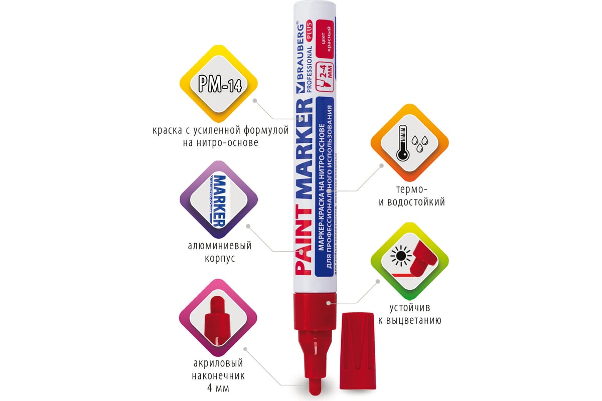 Лаковый маркер-краска BRAUBERG paint marker 4 мм, красный, professional ...