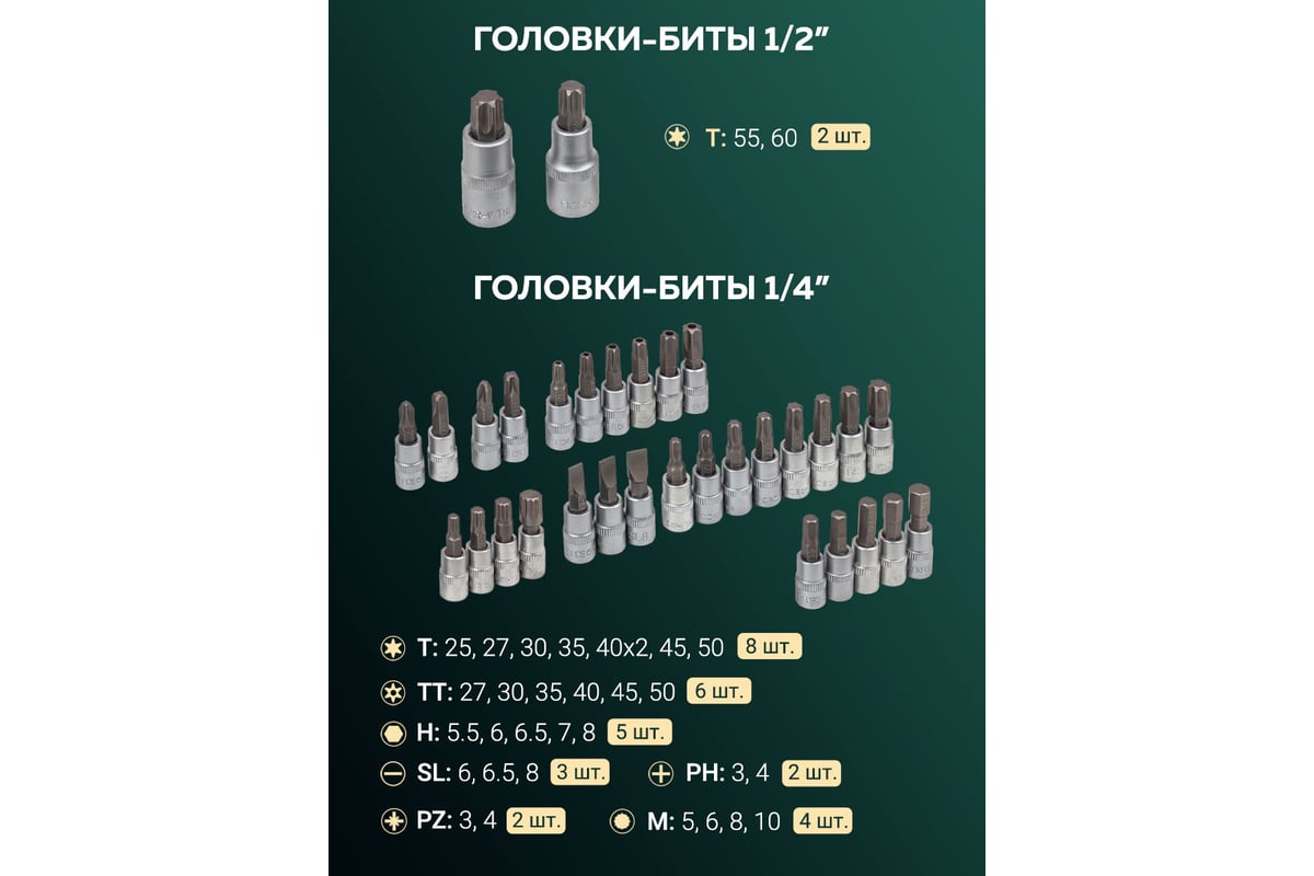 Набор инструментов ROCKFORCE 1/4", 3/8", 1/2" 6 гранные, 216 предметов RF-38841(25684 ...