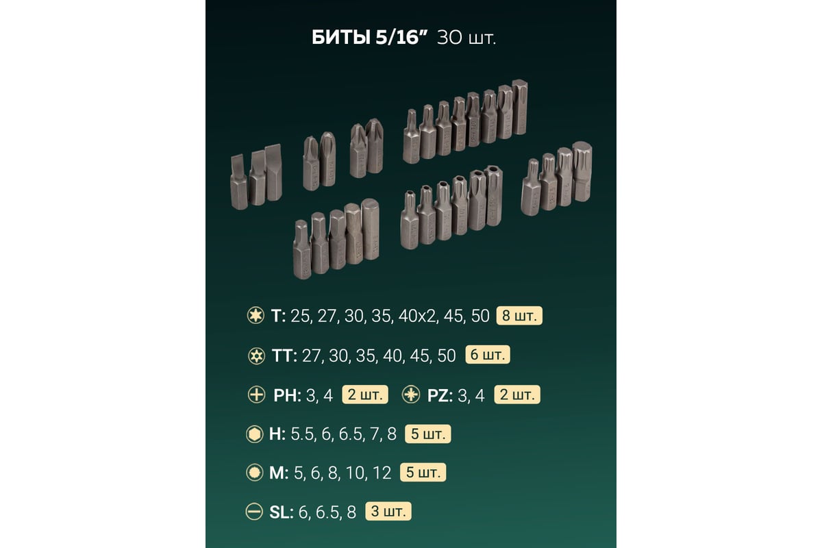 Набор инструментов ROCKFORCE 1/4", 3/8", 1/2" 6 гранные, 216 предметов RF-38841(25684 ...