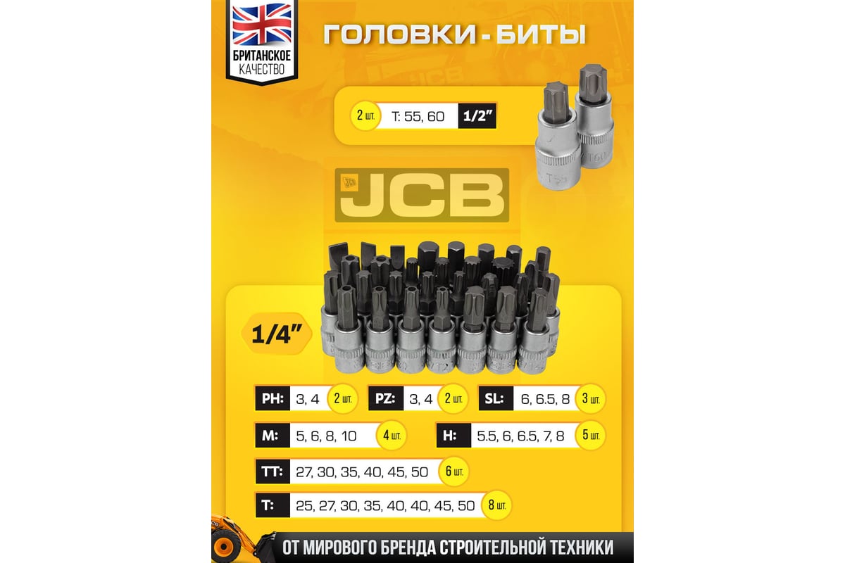 Набор инструментов JCB 216 предметов, 1/4", 3/8", 1/2" (6 гр.) JCB ...