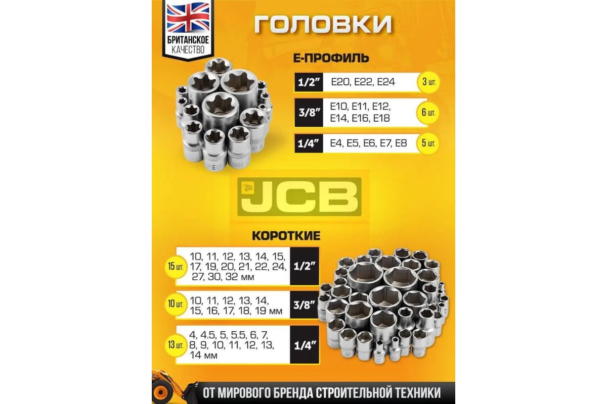 Набор инструментов JCB 216 предметов, 1/4", 3/8", 1/2" (6 гр.) JCB ...