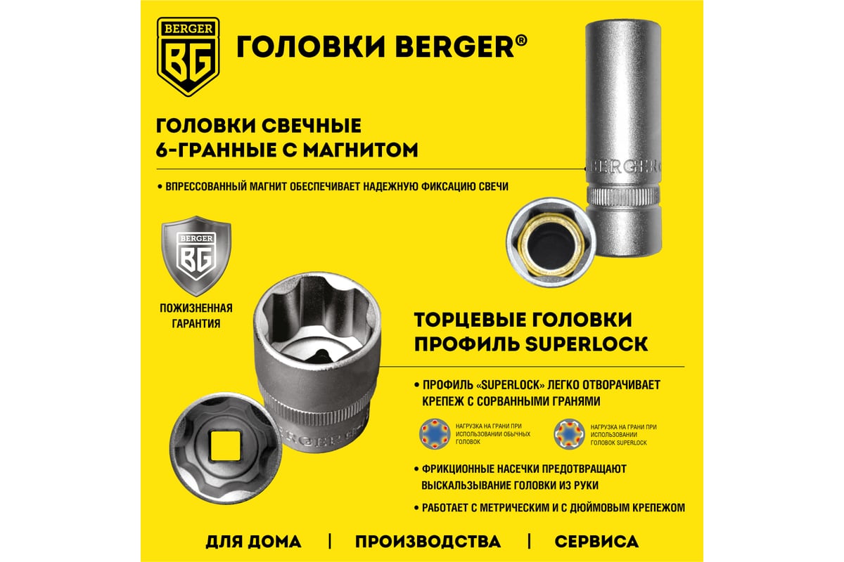 Универсальный набор инструментов Berger BG 148 предметов BG148-1214 ...