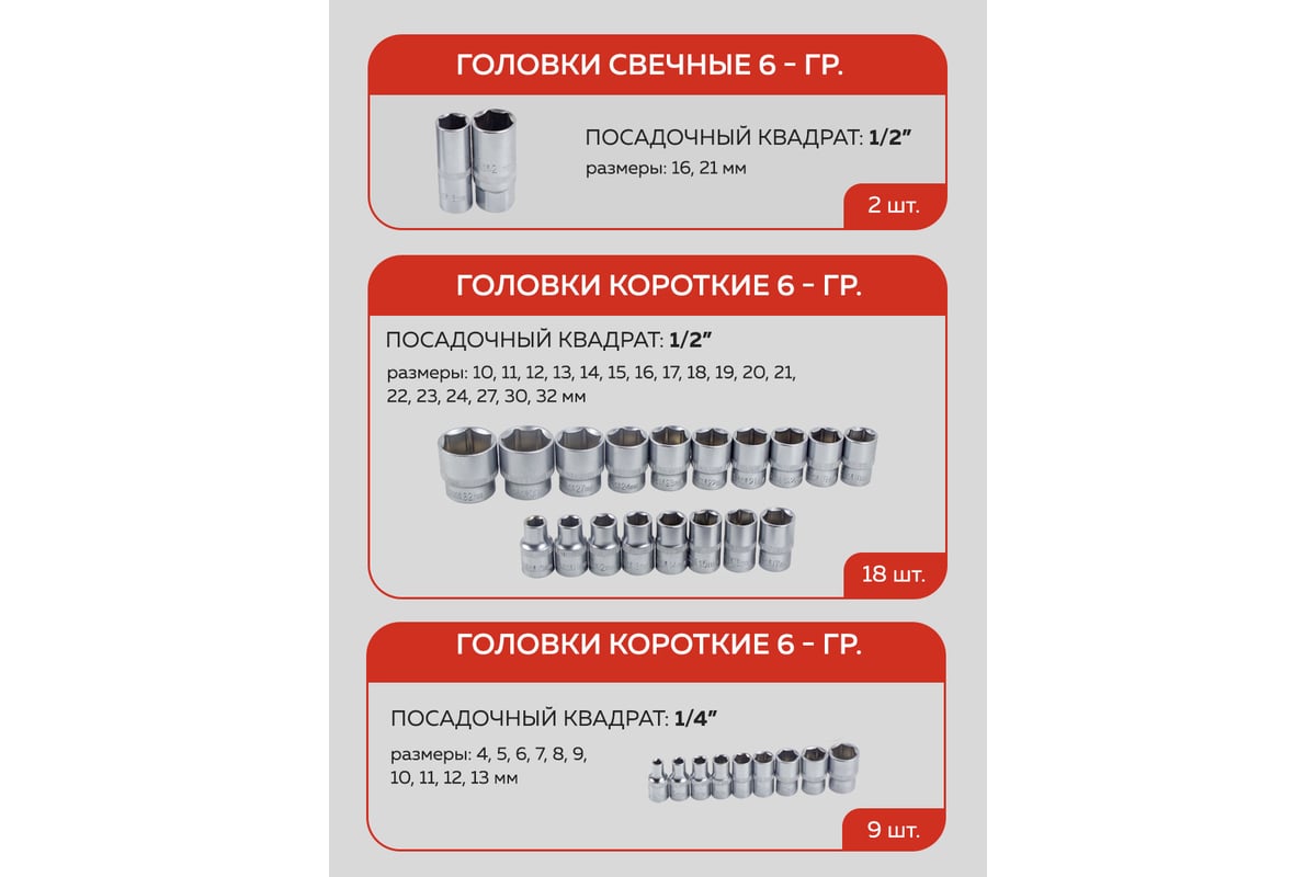 Набор инструментов Forcekraft 139 предметов 1/4", 1/2" (6гр.) (4-32мм) FK-41391-5(56420 ...