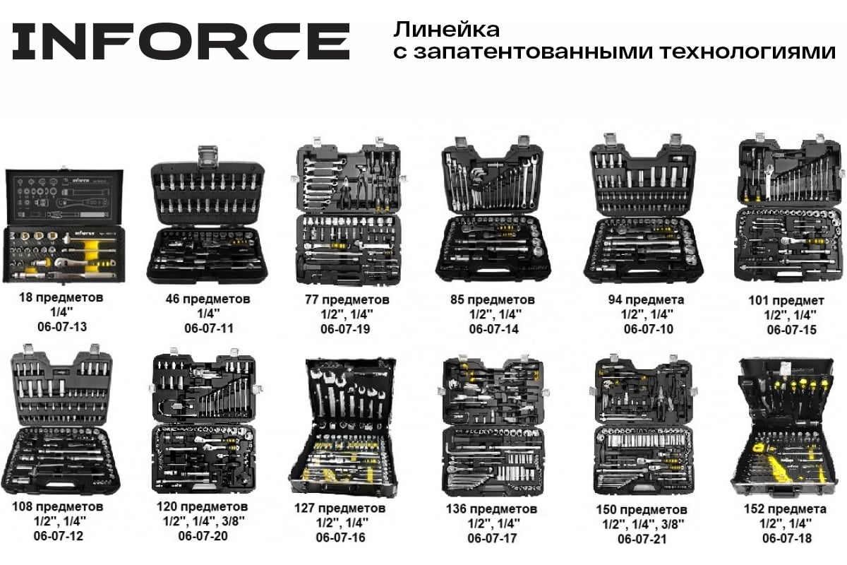 Набор инструментов Inforce 85 предметов 1/2", 1/4" Inforce, Сталь Cr-V ...