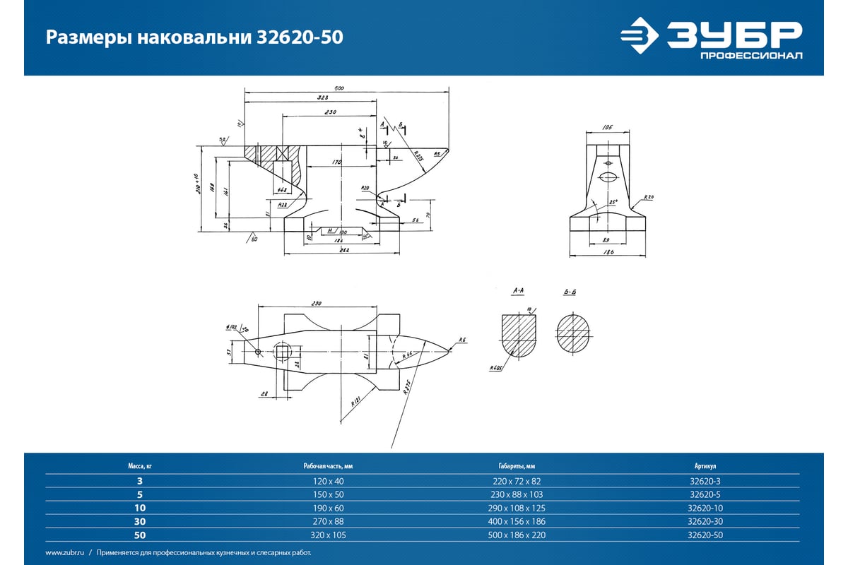 Стальная наковальня 30 кг ЗУБР 32620-30 - выгодная цена, отзывы ...