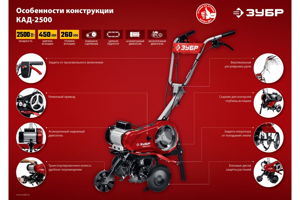 Электрический культиватор ЗУБР КАД-2500 - выгодная цена, отзывы ...