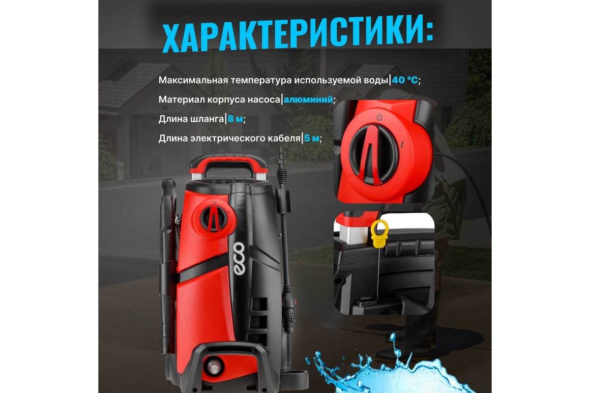 Мойка высокого давления ECO HPW177000001 - выгодная цена, отзывы ...