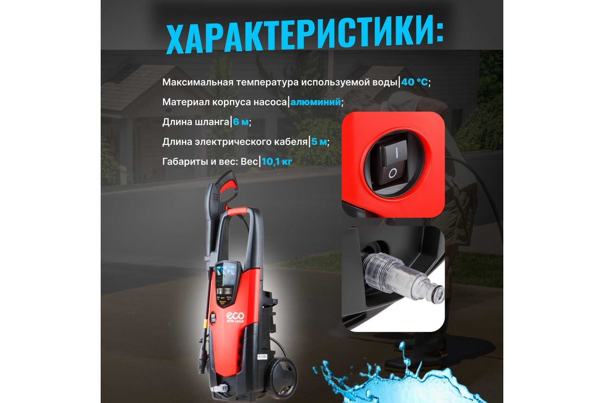 Мойка высокого давления ECO HPW1521S0001 - выгодная цена, отзывы ...