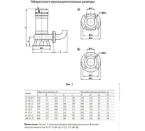 Фекальные погружные насосы: цена, отзывы покупателей – интернет-магазин ...