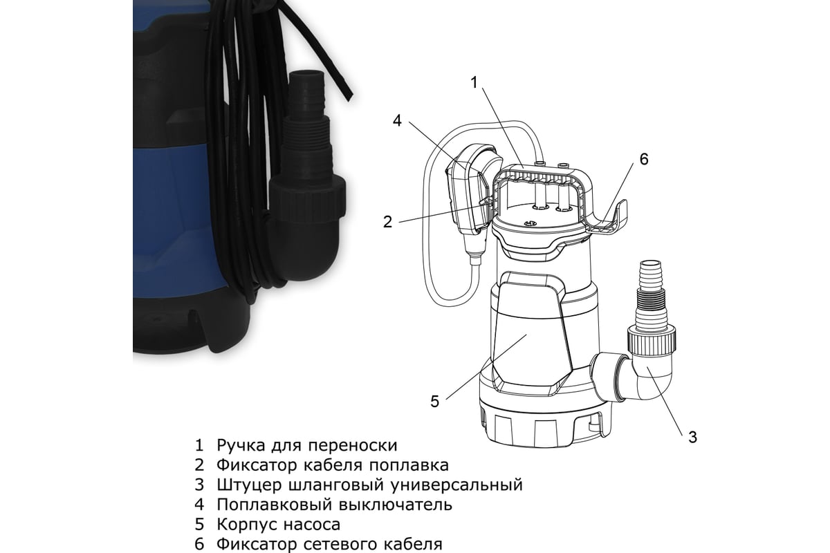 Дренажный насос Termica 900 Вт DW 900 84108085 - выгодная цена, отзывы ...