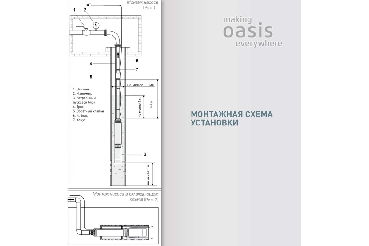 Скважинный винтовой насос OASIS SV 42/130 - выгодная цена, отзывы, характеристики, фото - купить ...