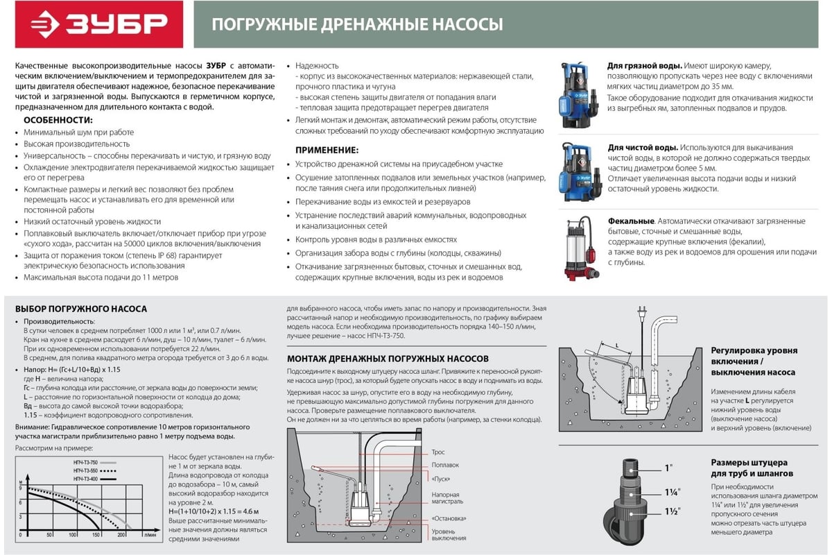 Дренажный насос ЗУБР Профессионал 1300 Вт для грязной воды НПГ-Т3-1300 ...