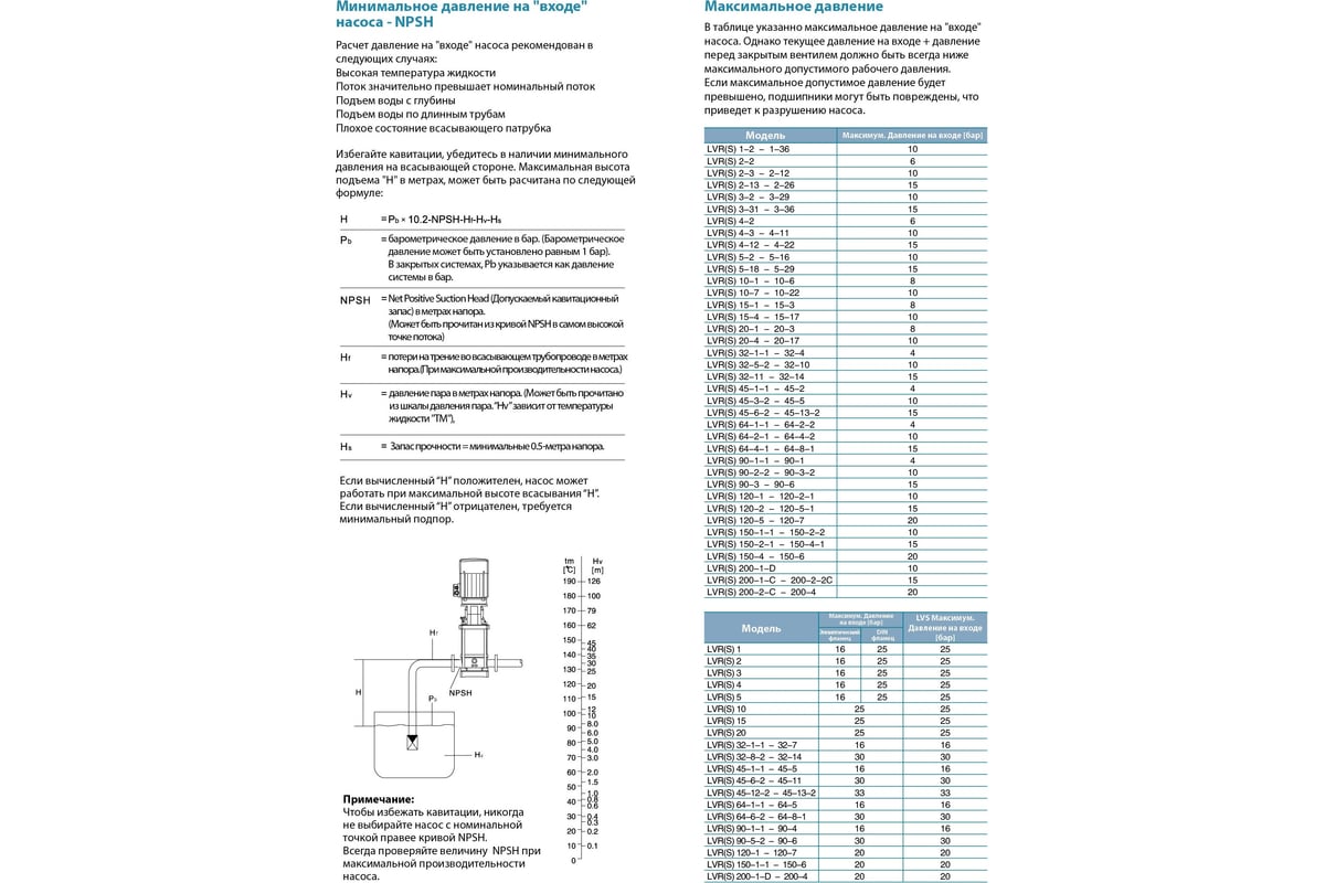 Вертикальный многоступенчатый насос LEO LVR 32-4 1793 - выгодная цена, отзывы, характеристики ...